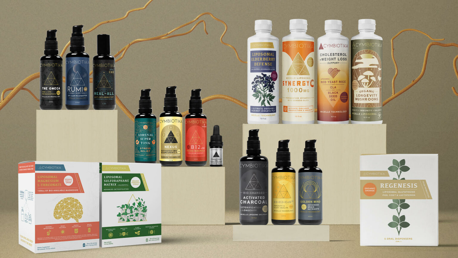 Member Spotlight: Cymbiotika - SD Regional Chamber